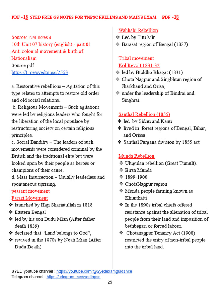 18.INM Notes 4 Tribal and Peasant Movement Note by Syed | PDF