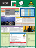 Table A 2 - Ordinary Hazard Occupancies Ordinary Hazard Group | PDF