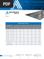 Tabla Con Dimesiones y Pesos de Placas de Acero | PDF