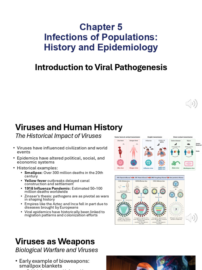 Infections of Populations - History and Epidemiology Introduction To Viral Pathogenesis | PDF ...