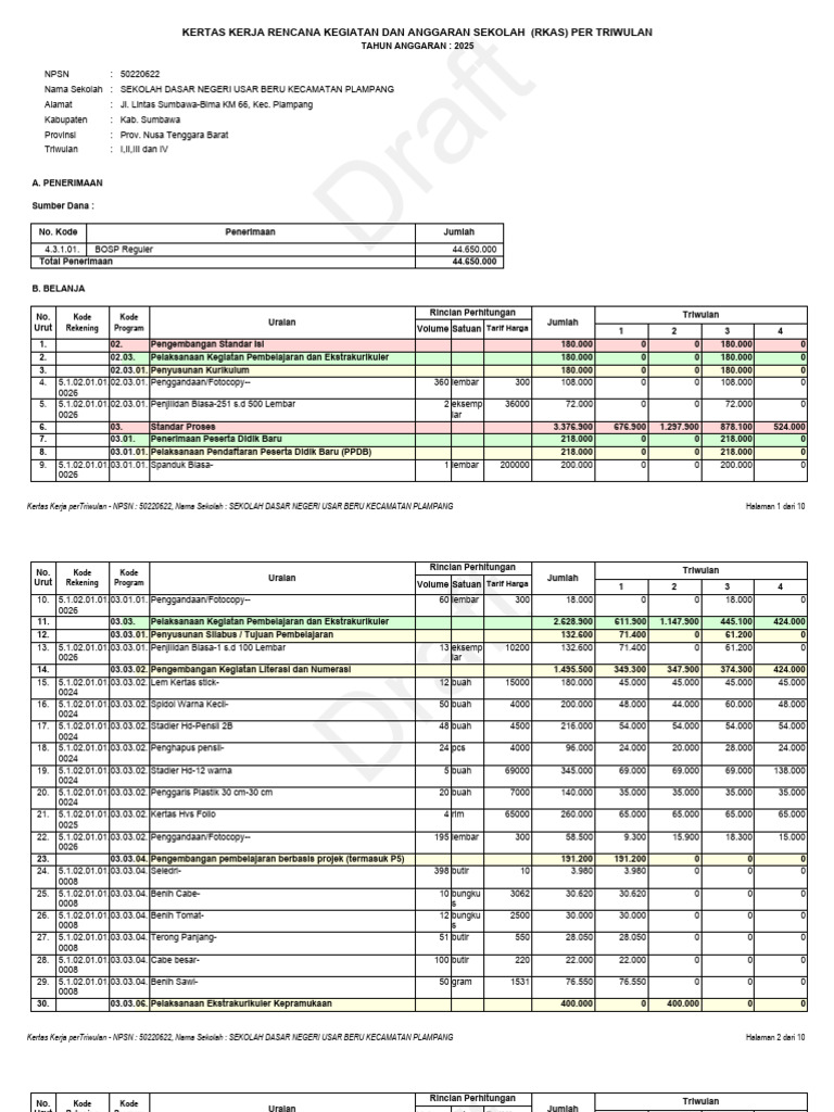 Rapbs Tri Output | PDF