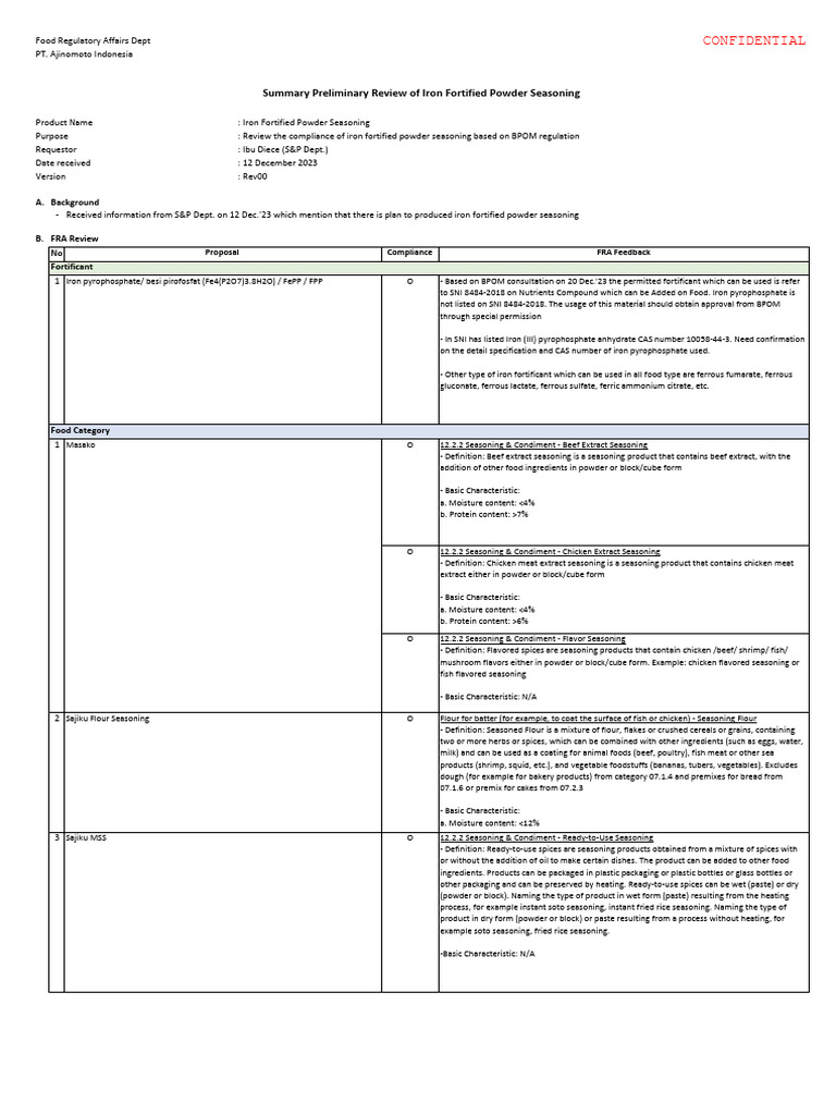 Iron Fortified Seasoning Compliance Review | PDF | Flour | Breads