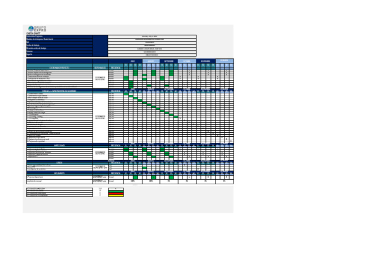 Programa Supervisores Alimentos Carozzi 2024 | PDF