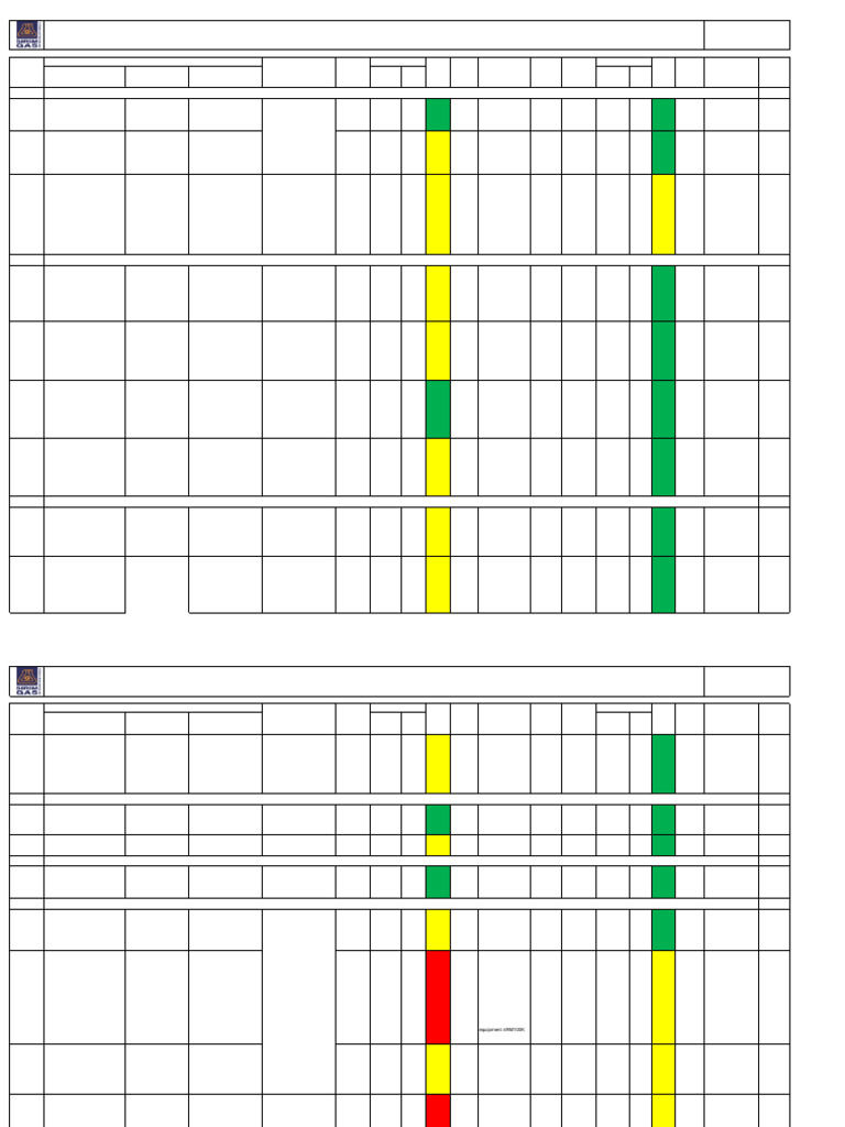 TCQS - FOR - 19-3-TSD Quality Risk Profile - 09102024 | PDF | Risk | Calibration