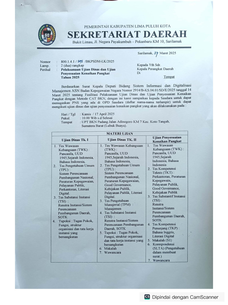 Surat Pelaksanaan UPKP Tahun 2025 | PDF