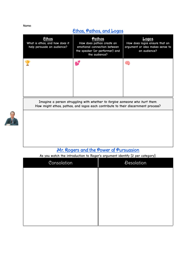 Ethos, Pathos, Logos in Persuasion | PDF