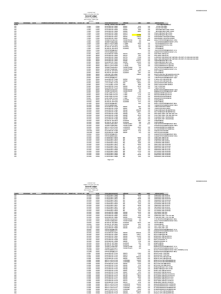 Cleaning - Common Area - MK | PDF | Accounting