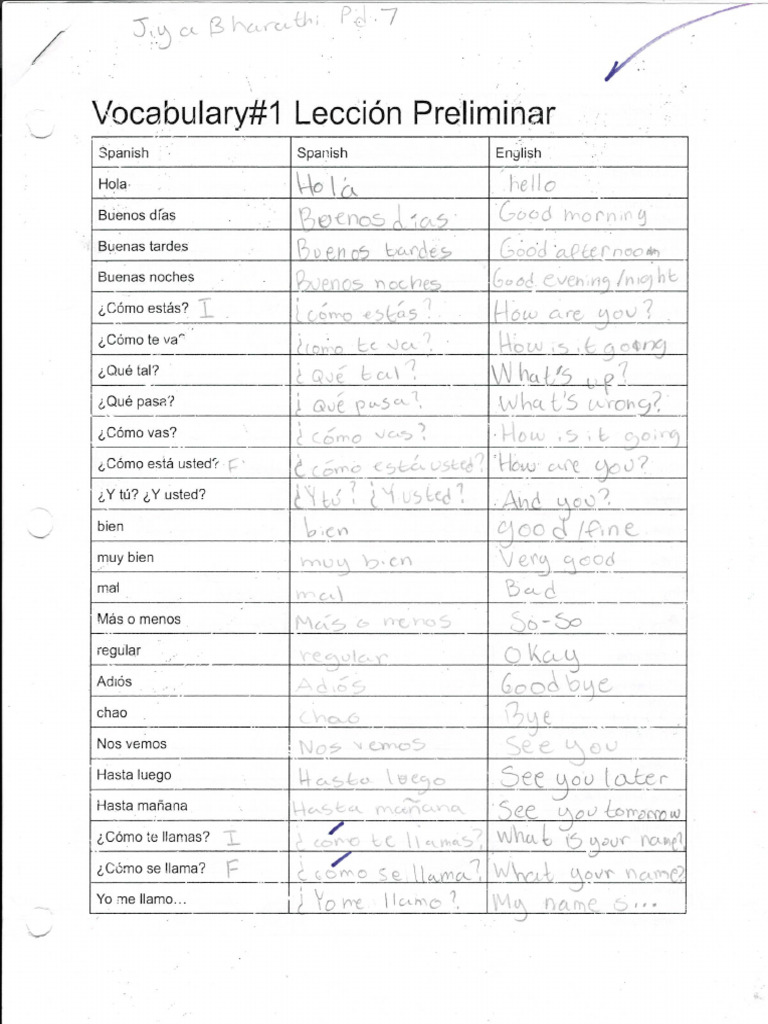 Unit 1 | PDF