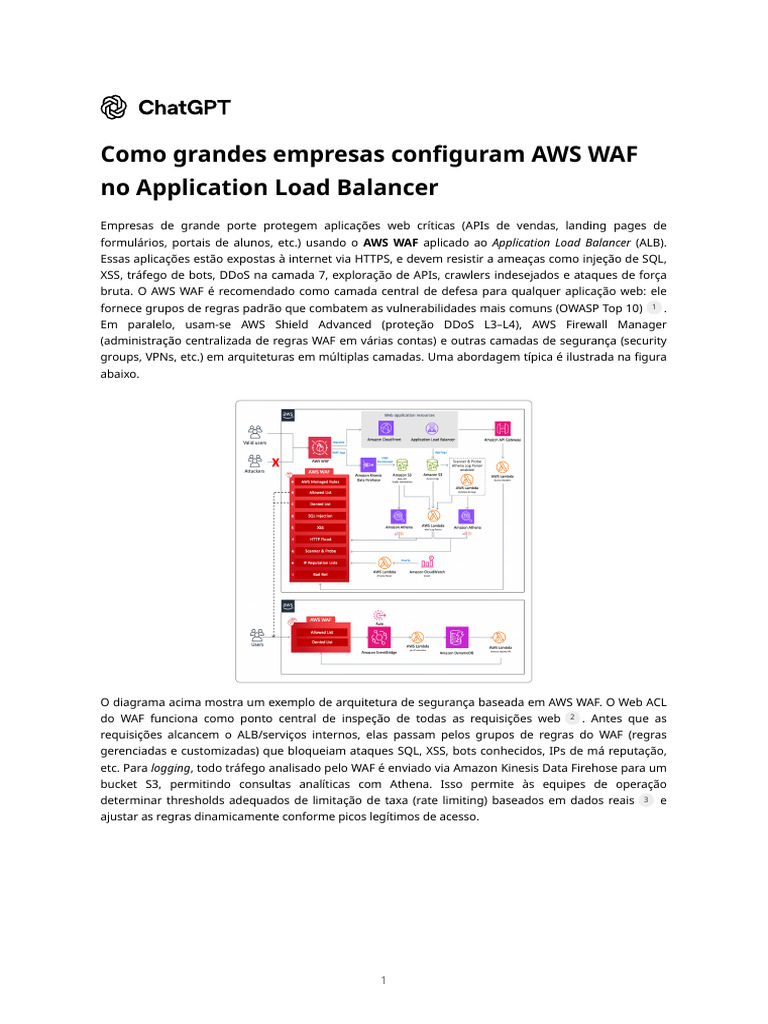 Como Grandes Empresas Configuram AWS WAF No Application Load Balancer ...
