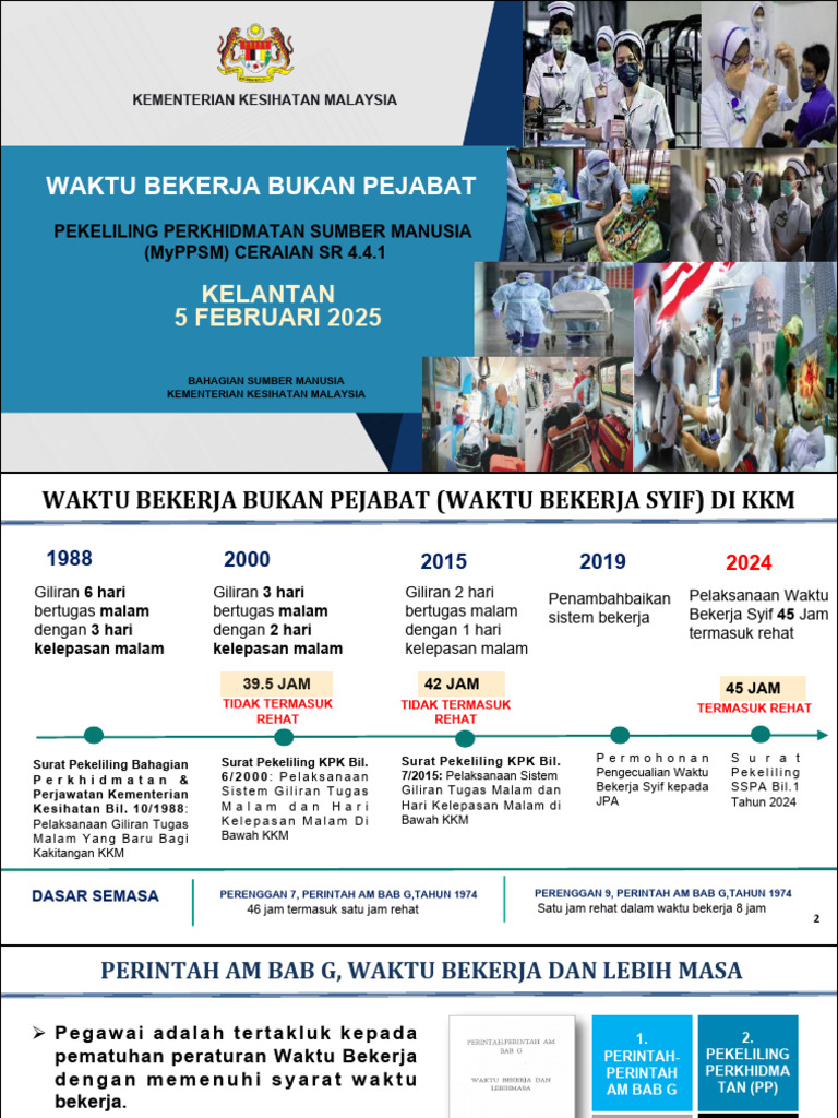 Waktu Bekerja Syif Kkm-Sspa2024 | PDF