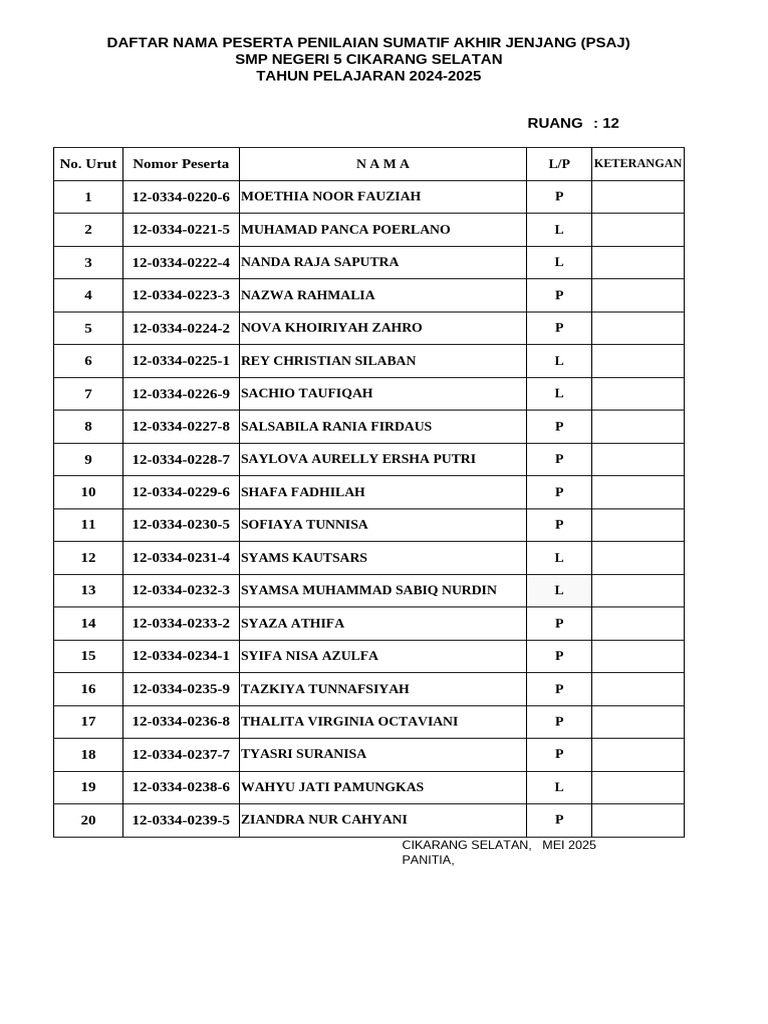 No Peserta Daftar Nama Peserta R12 9F | PDF