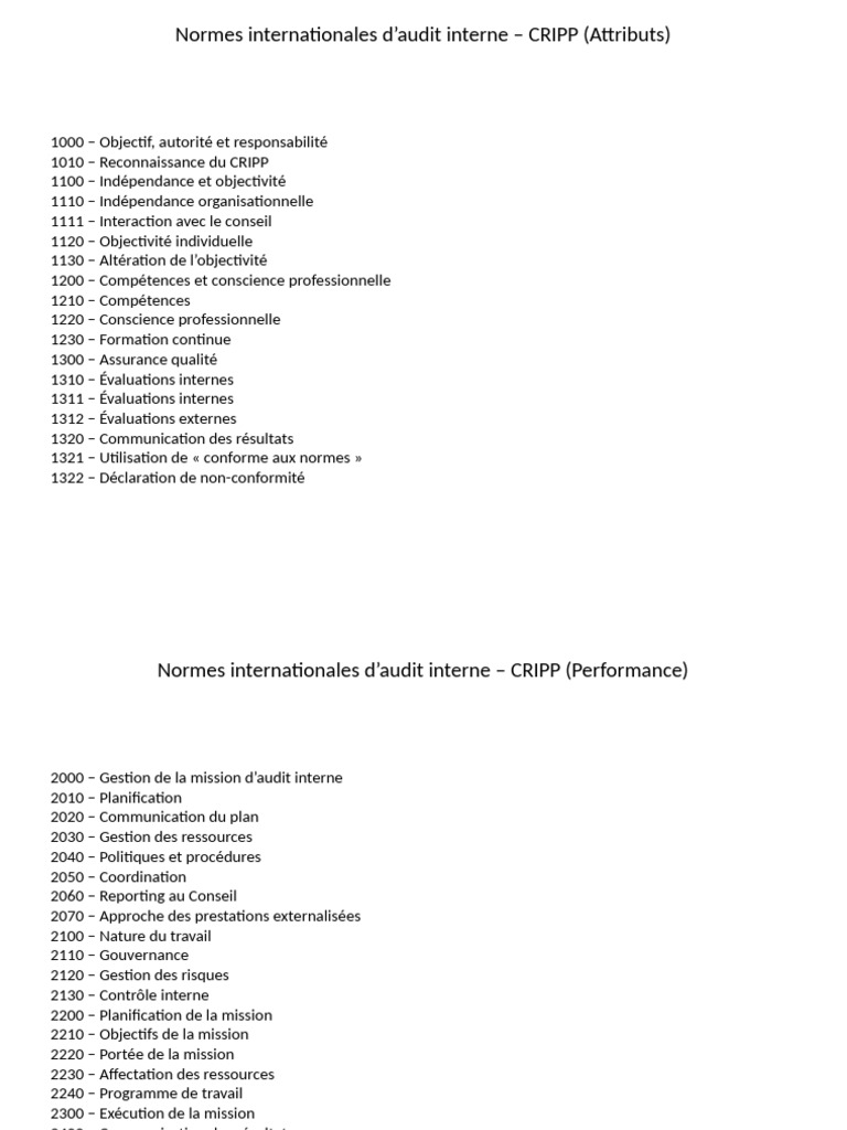 Normes CRIPP Audit Interne | PDF