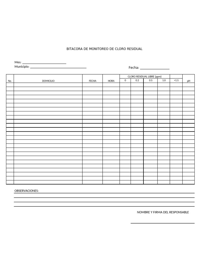 BITACORA DE CLORO | PDF | Agua | Sustancias químicas