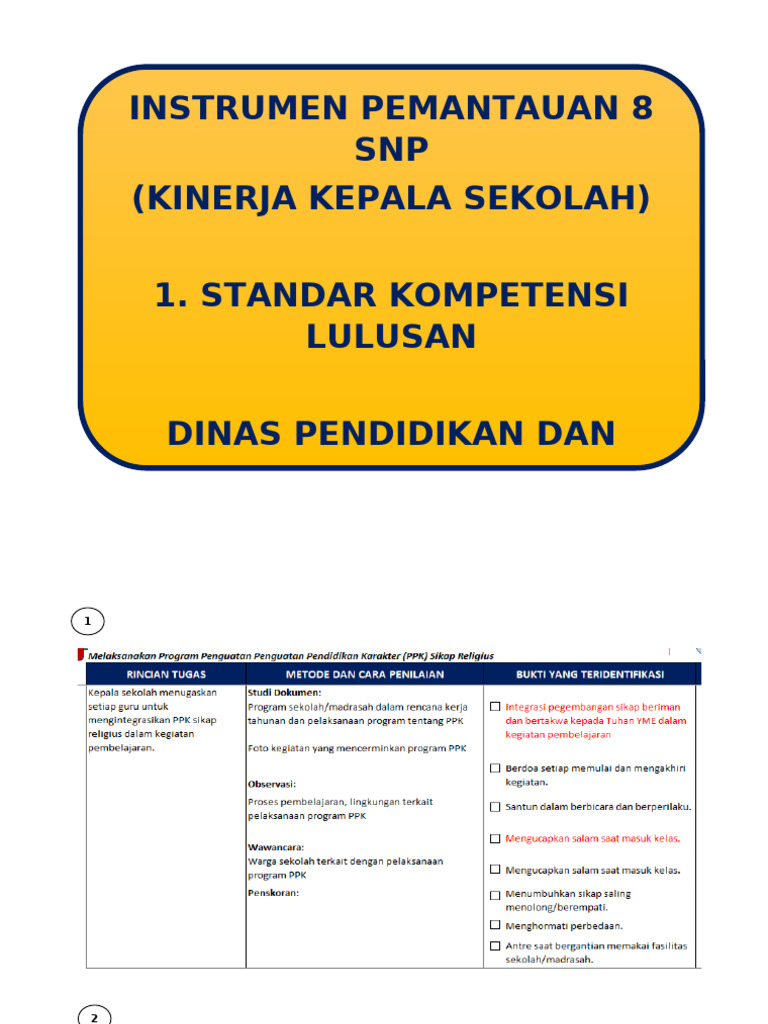 Instrumen Pemantauan Standar Komp-Lulusan | PDF