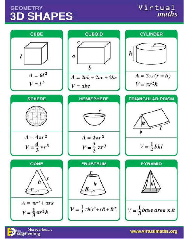 Maths 3d Shapes | PDF