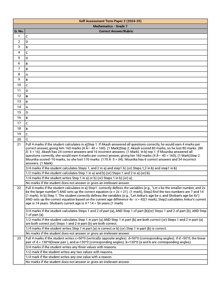 Grade 7 Math Self Assessment Paper | PDF | Mathematics | Algebra