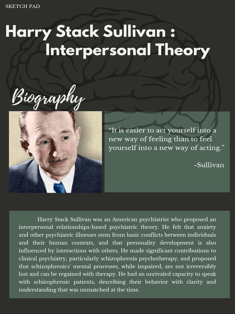 Top - Harry Stack Sullivan | PDF | Psychotherapy | Psychiatry