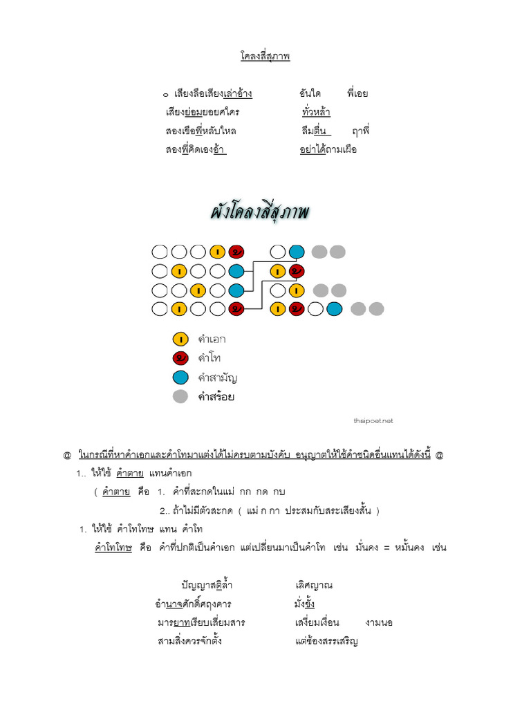 B 3 TH TH 0035 | PDF