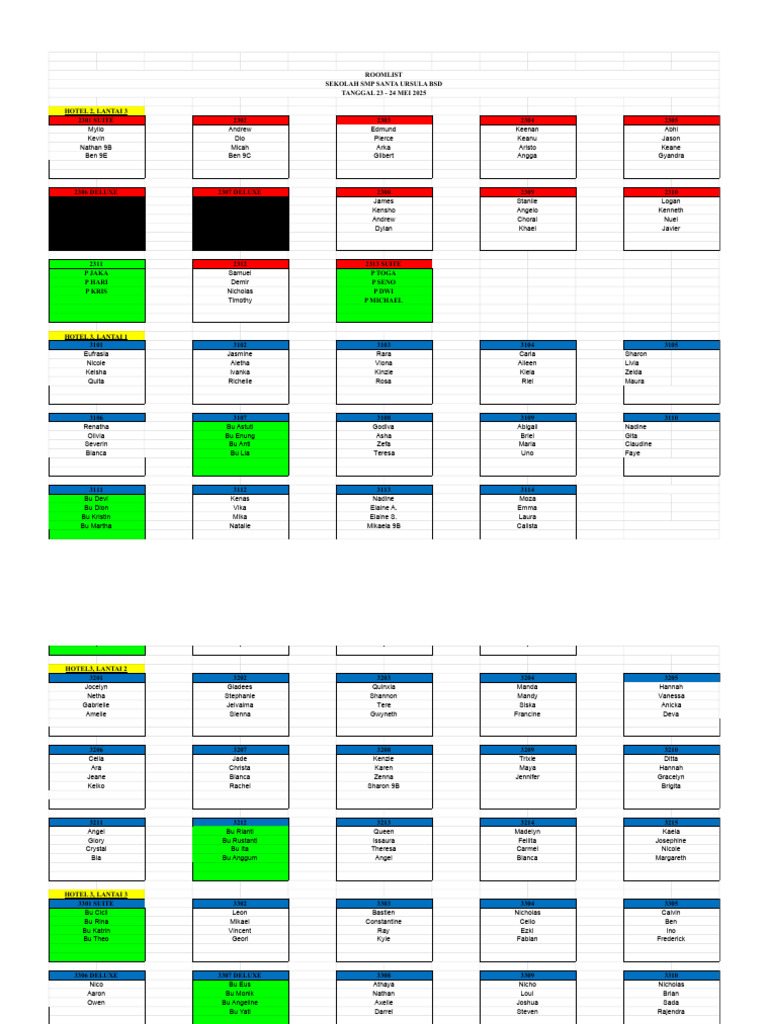 Denah Kamar - Sheet1 | PDF