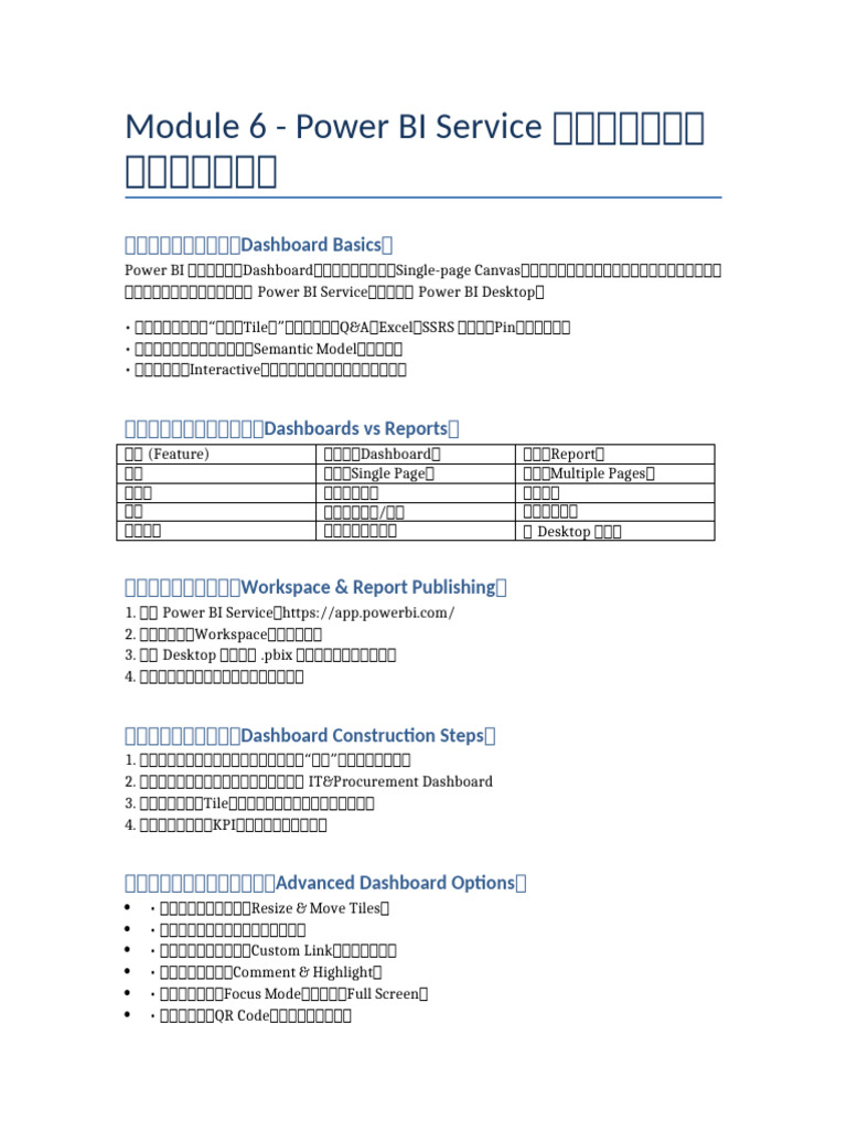 Module 6 - Dashboard PW Service | PDF