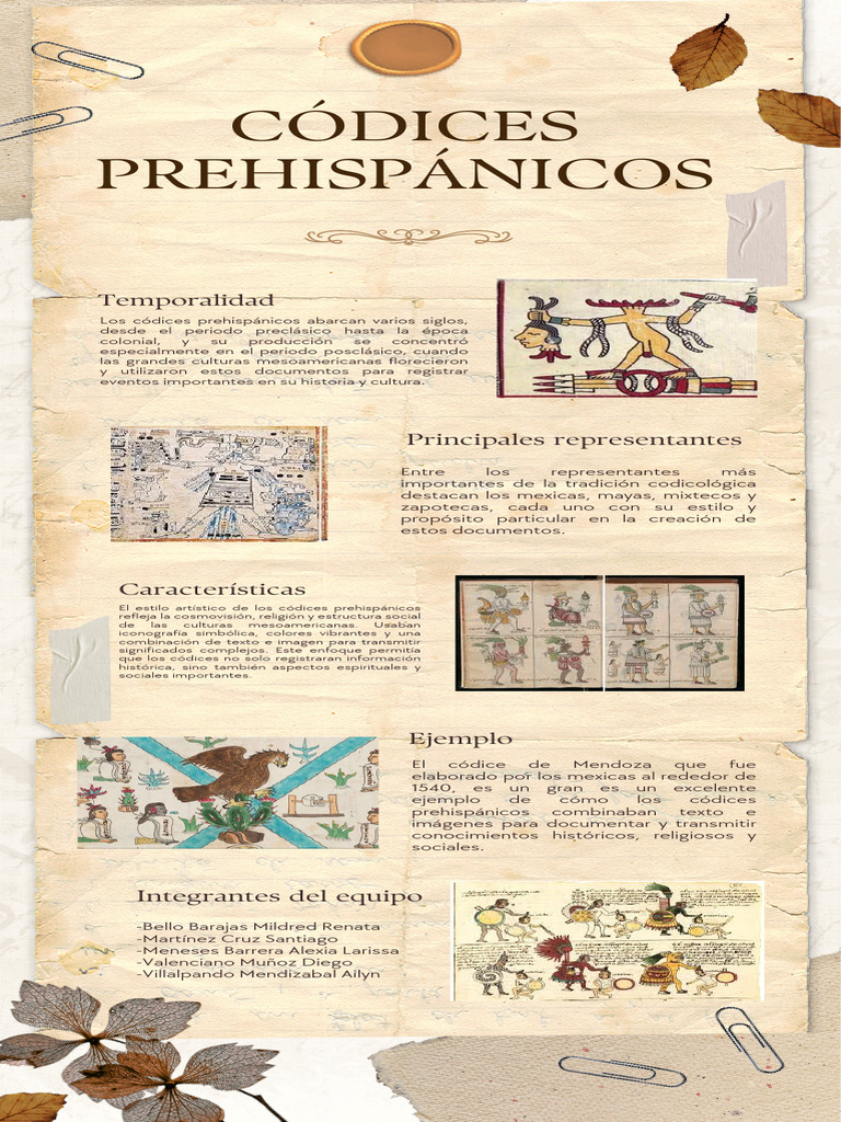 Códices Prehispánicos | PDF