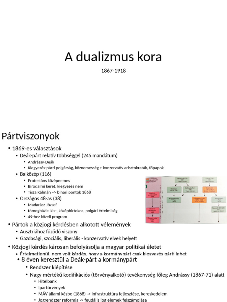 Dualizmus Kora | PDF