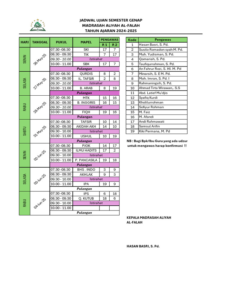 Jadwal Uas 2025 | PDF