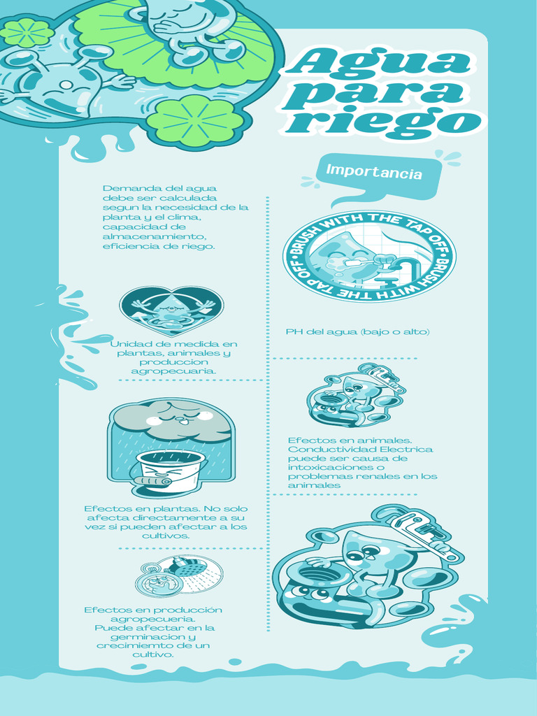 Infografia Parametro de Calidad Del Agua. - 20250325 - 121532 - 0000 | PDF