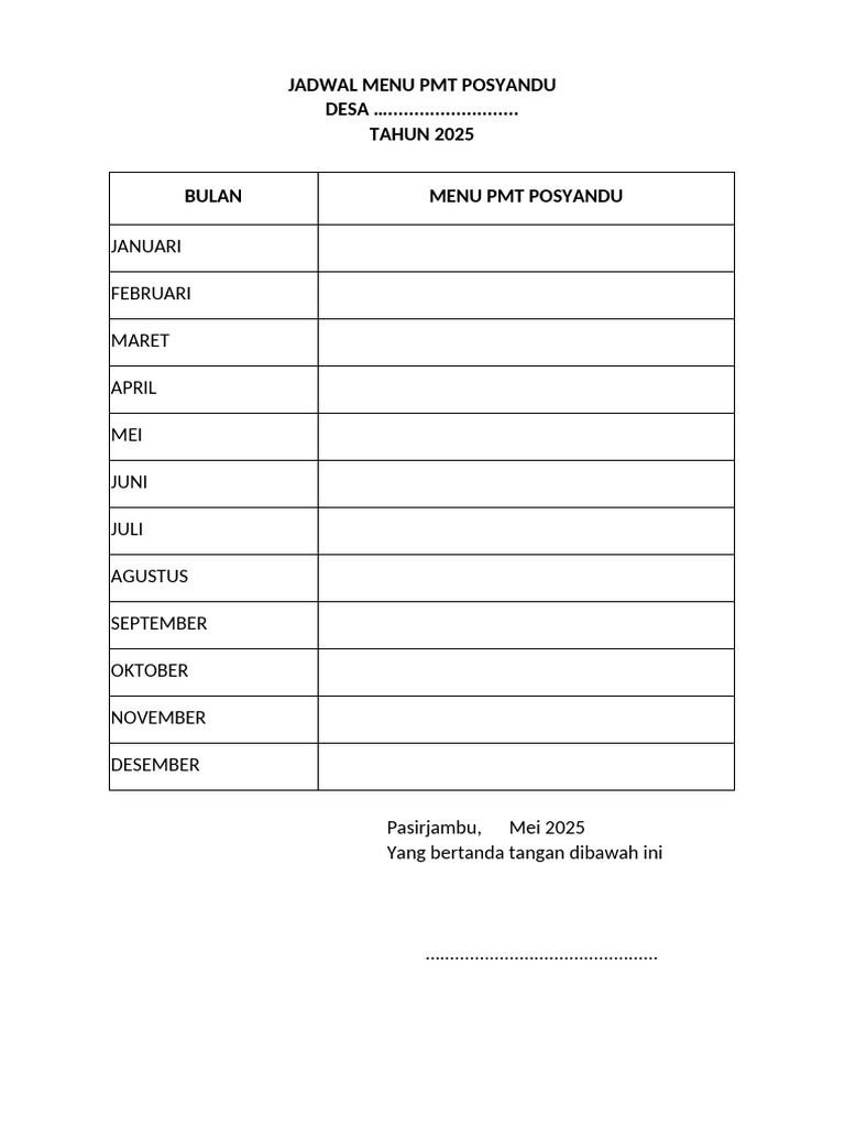 Menu PMT Posyandu Balita 2025 | PDF