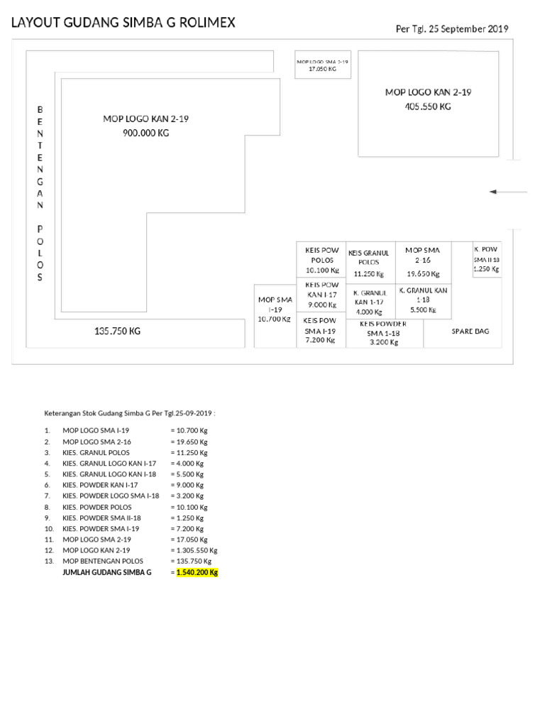 Denah Gudang Simba G 25-09-2019 | PDF