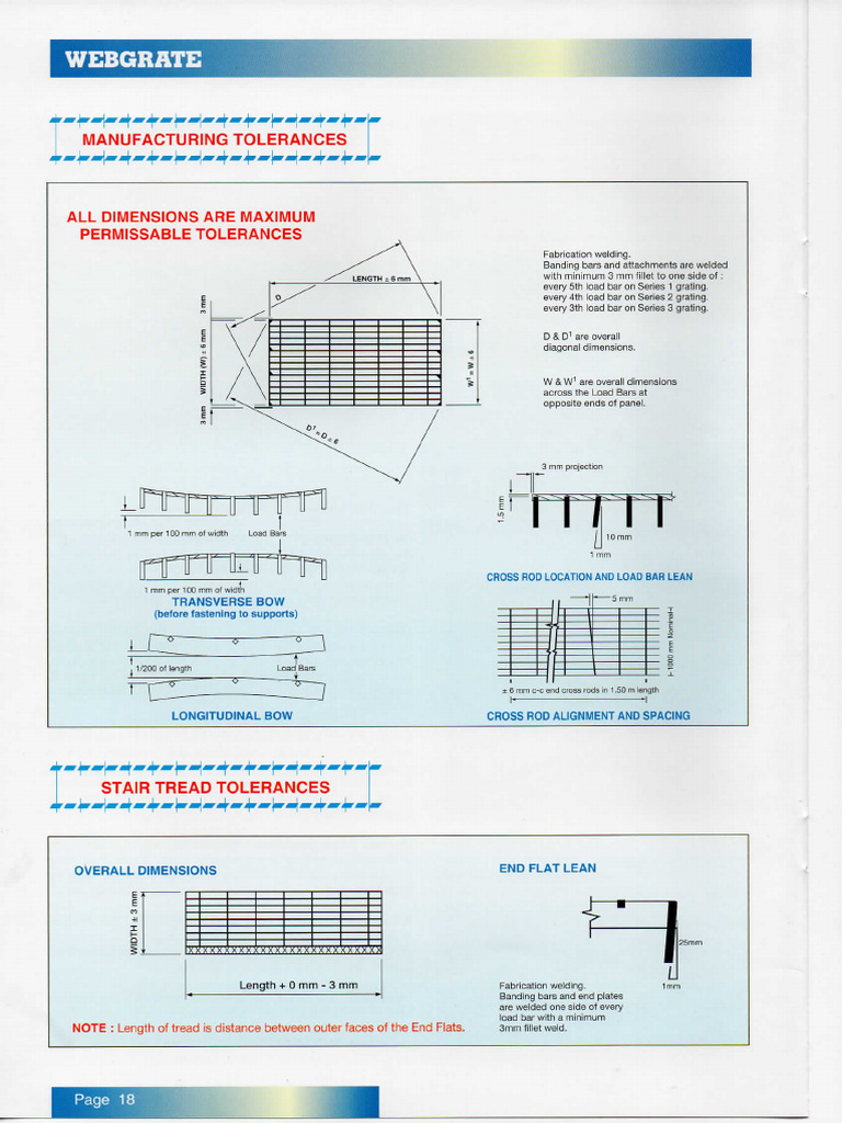 Brochure WEB GRATE - 2020 18 | PDF