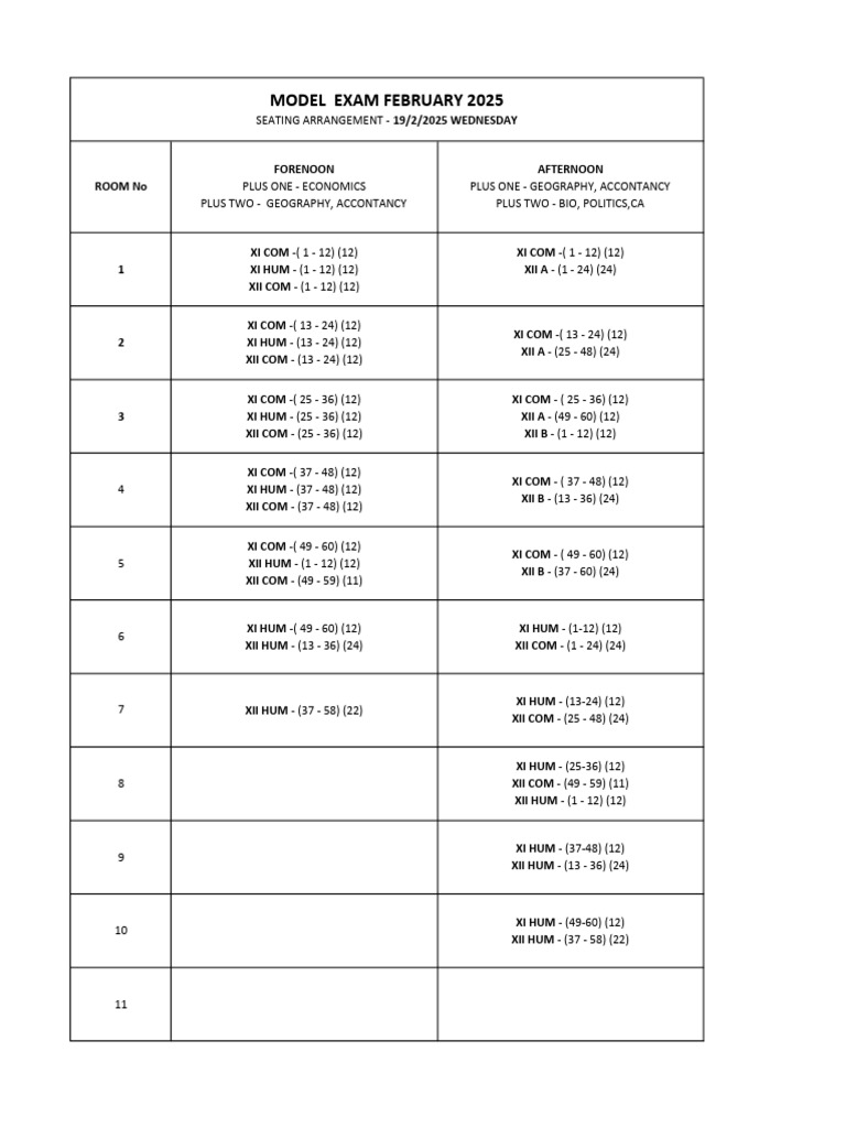 SEATING ARRANGEMENT | PDF