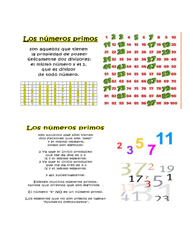 6B - Matematicas - Numeros Primos y Compuesto | PDF