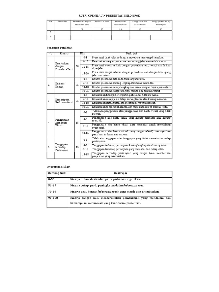 Rubrik Penilaian Presentasi Kelompok | PDF