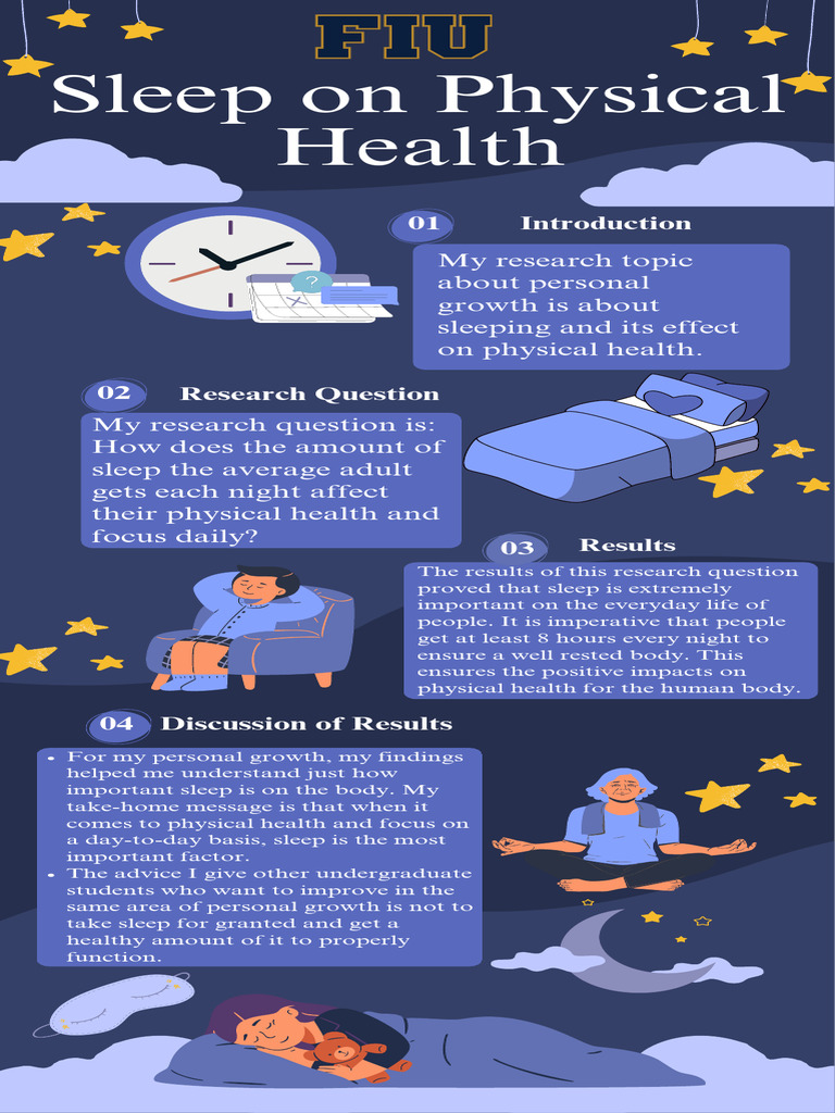 Impact of Sleep On Physical Health | PDF