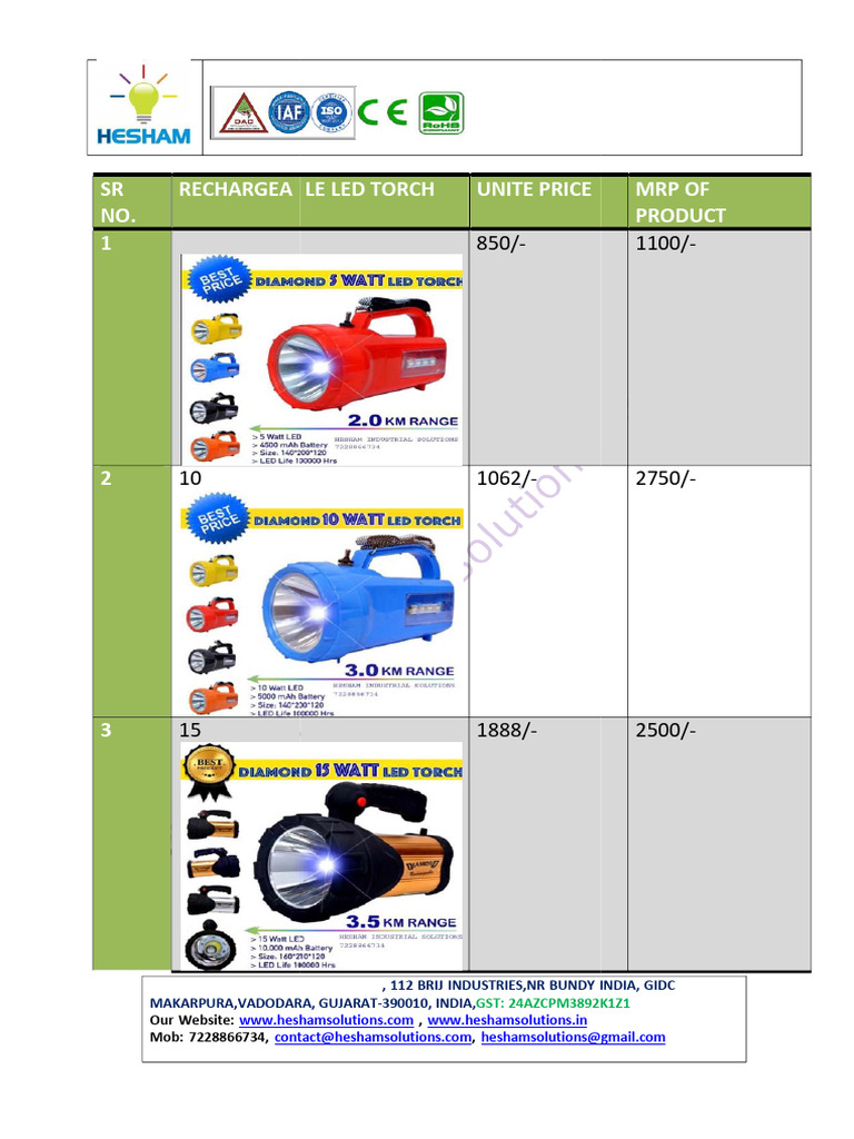 Diamond Torch Price 2021 | PDF