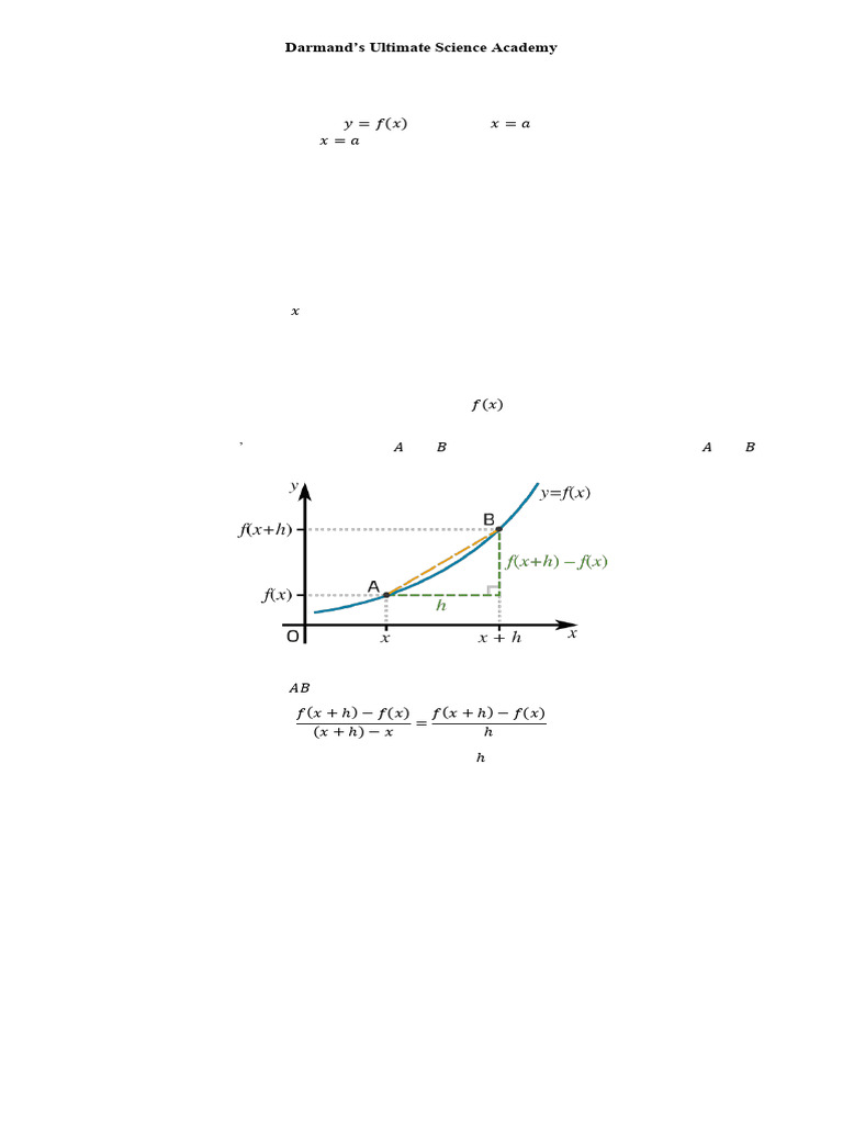 Notes - Introduction To Differentiation | PDF | Derivative | Slope