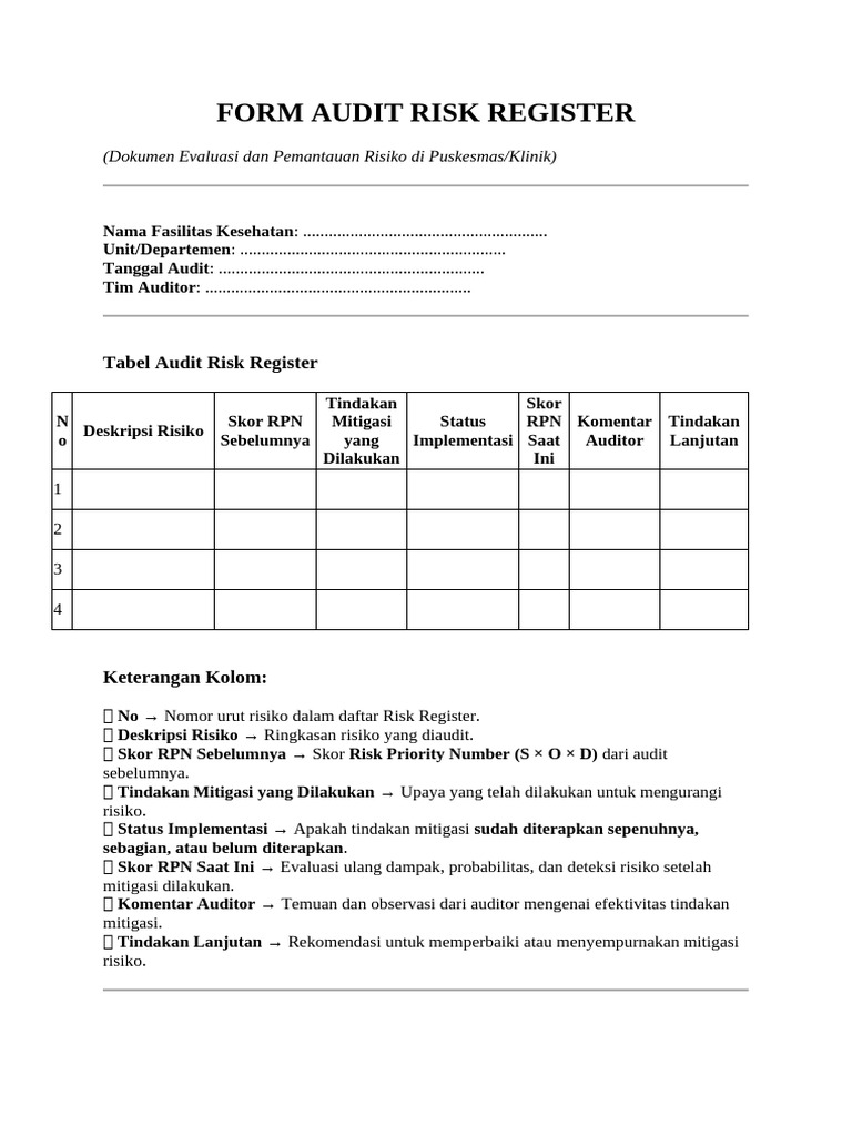 Audit Risk Register Puskesmas: Evaluasi Risiko | PDF