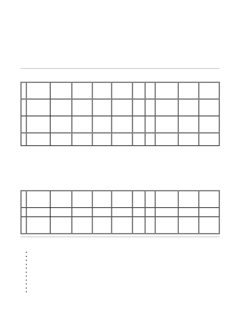 Contoh FORM RISK REGISTER | PDF