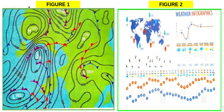 Science Grade 6 Lesson | PDF