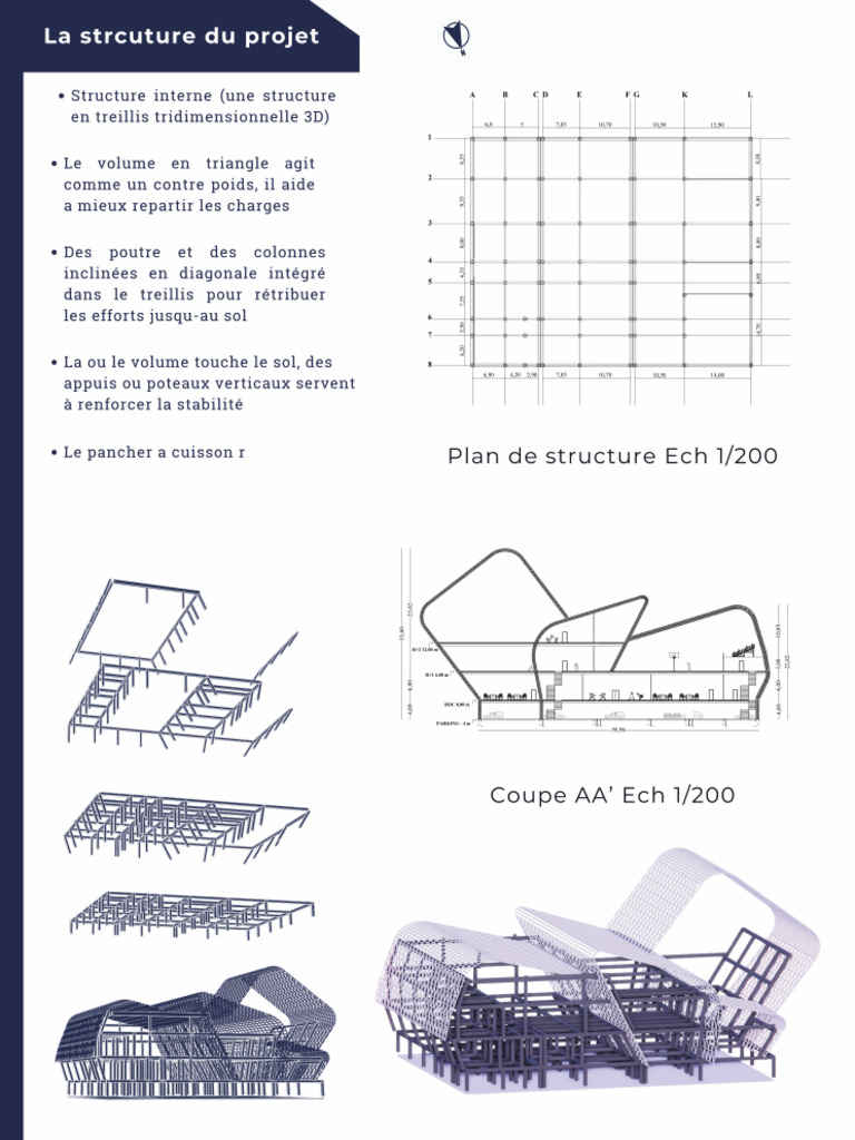 Panneau Final-2 Compressed | PDF