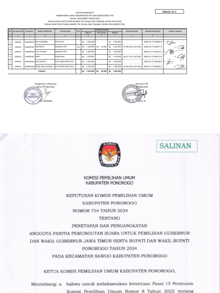 062 - SPJ - Bupati - PPS Ngindeng - Sawoo - November - 2024 | PDF