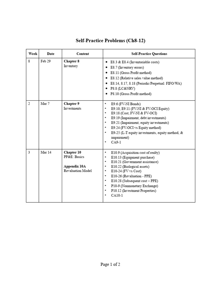 Problem Set (Ch8-Ch12, Updated Mar 4) | PDF | Goodwill (Accounting) | Depreciation