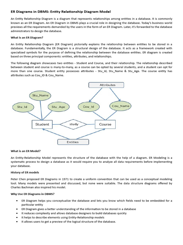 ER Diagrams in DBMS Lecture Notes by Sir Anthony | PDF | Databases ...