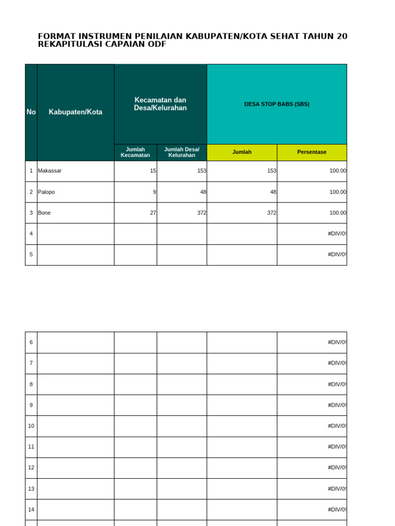 Format Instrumen KKS 2025 | PDF