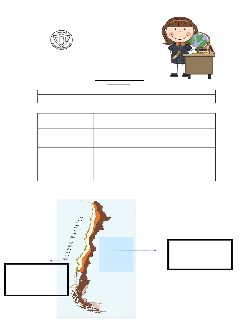 Guia N°3 Historia 2° | PDF