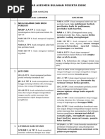 Instrumen Penilaian Paud Lengkap | PDF