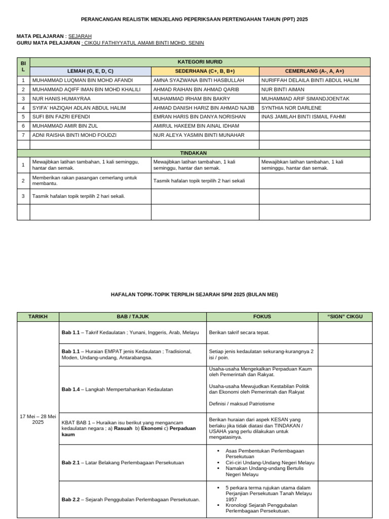 PERANCANGAN MURID PPT 2025 | PDF