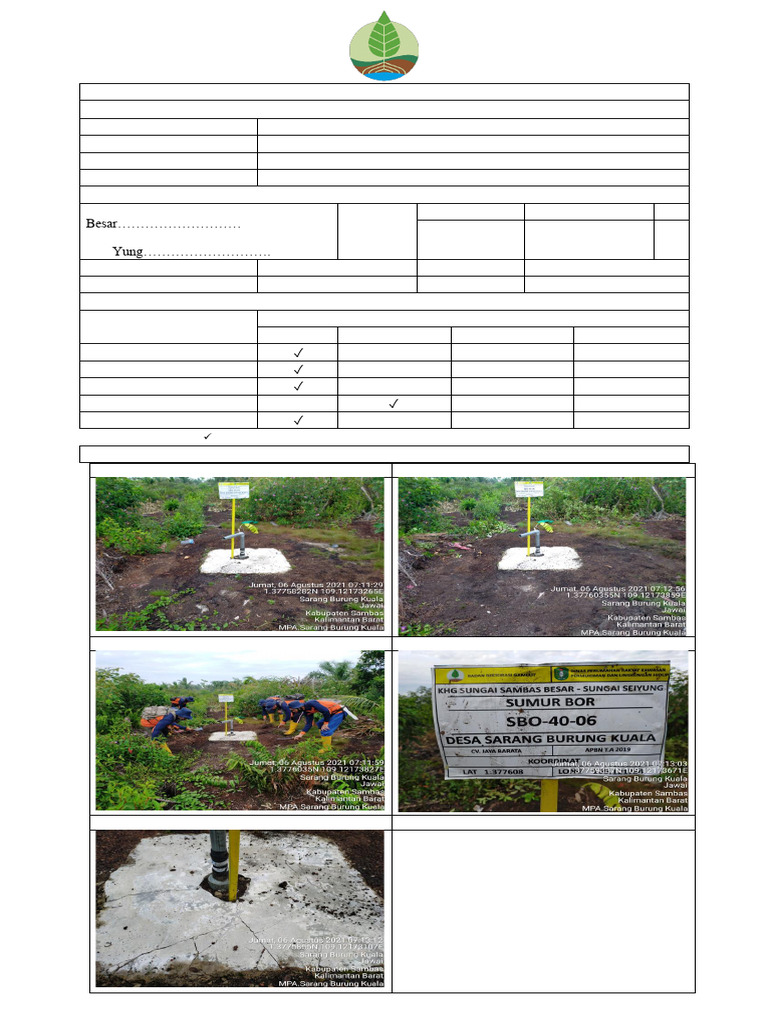 Form Pemeliharaan Sumur Bor | PDF