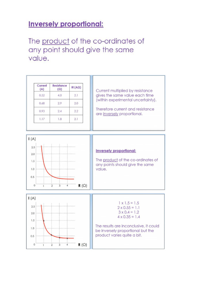 Inversely Proportional Note | PDF